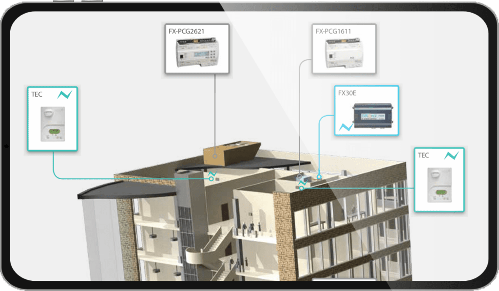 Johnson Controls | Quantum Building Solutions